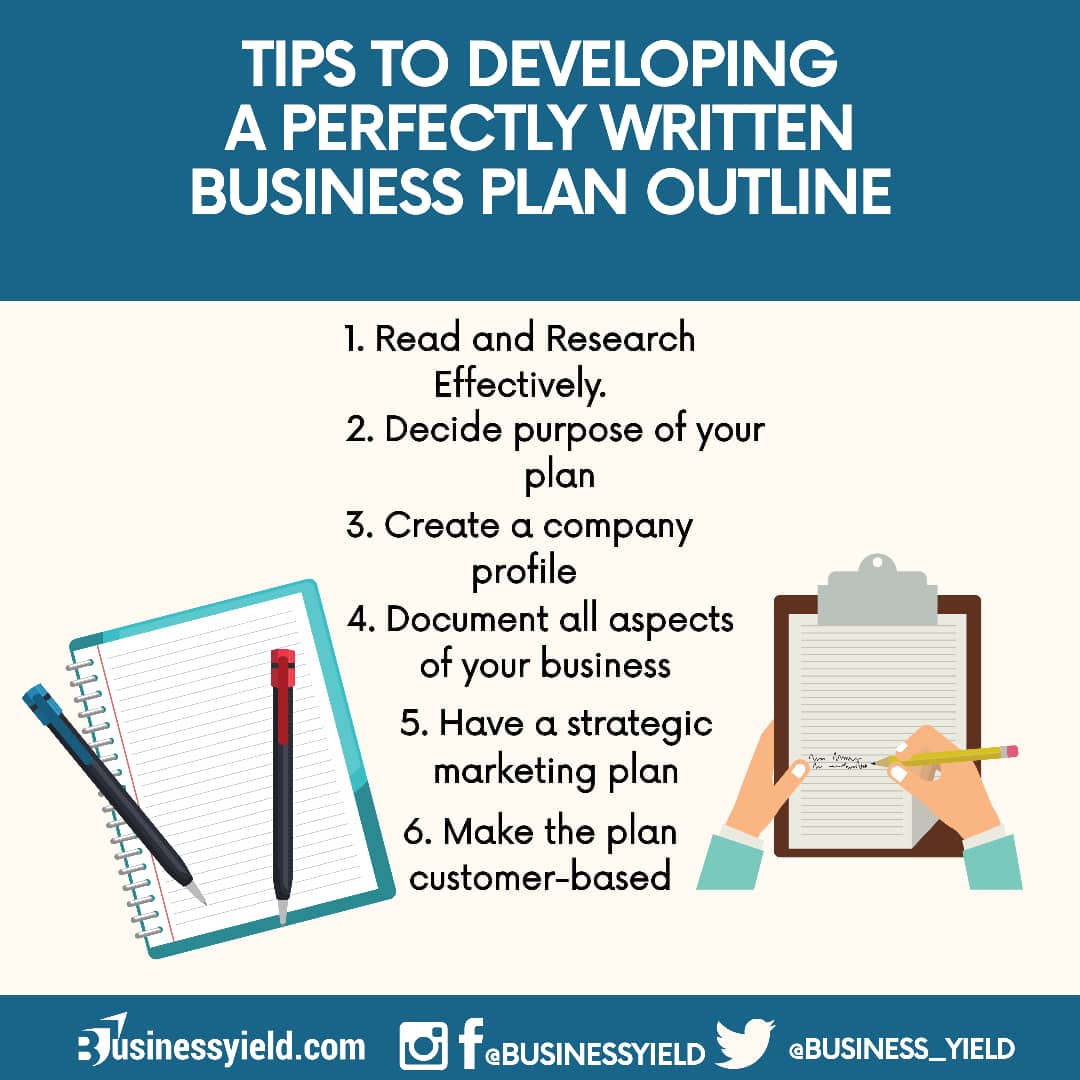 6 Easy Steps To Developing A Business Plan Outline Free Download 6 Easy Steps To Developing A Business Plan Outline Free Download