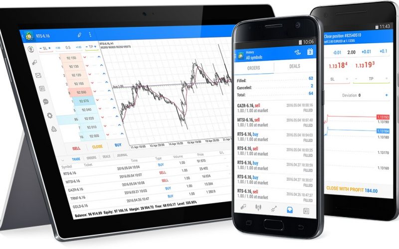 What Is The Best Forex Trading Program For Beginners Which What Is The Best Forex Trading Program For Beginners Which